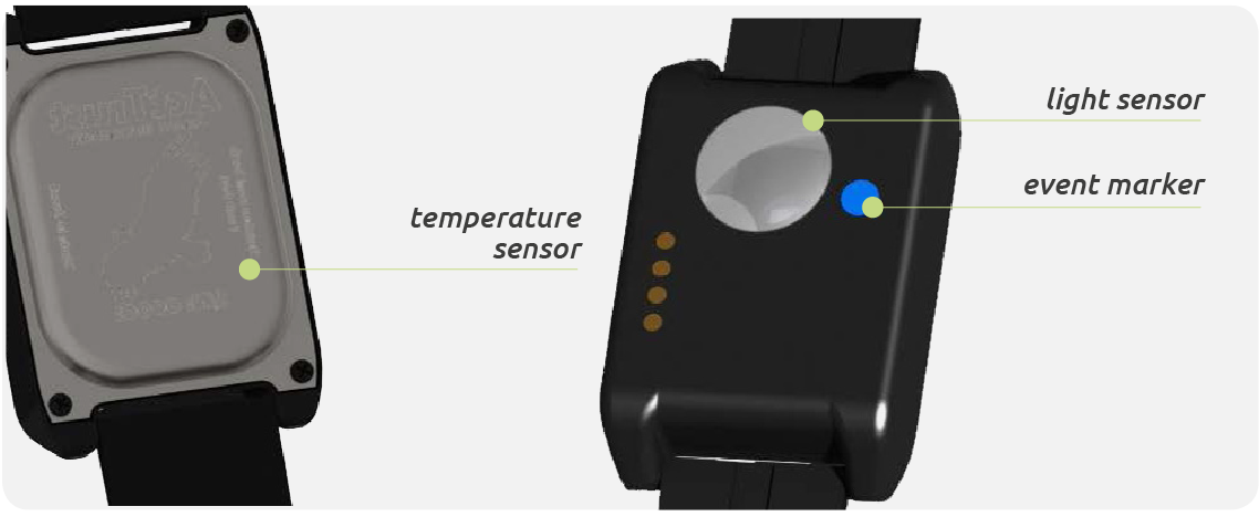 Actigraphy Devices | neurocare technology