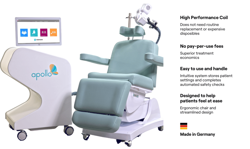 Apollo TMS Therapy System | neurocare group America