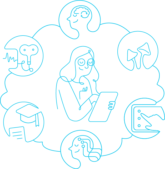 About us | neurocare group